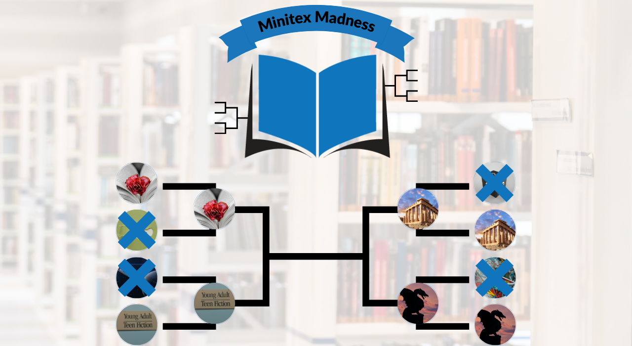 Minitex Madness Final Four | Minitex